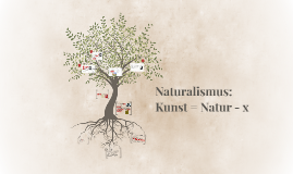 Naturalismus: Kunst = Natur - x by Ines G. on Prezi