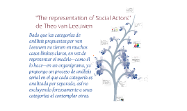 MAPA CONCEPTUAL: "The representation of social actors" de Theo van ...