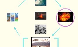 Acrostic poem: Volcano,Tsunami and earthquake by Annette Chu on Prezi