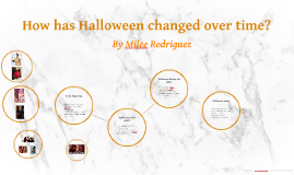 How has Halloween changed over time? by on Prezi