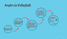 Angles in Volleyball by Anna Clesceri on Prezi