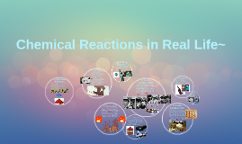 Chemical Reactions in Real Life by Brinnah Marcos on Prezi