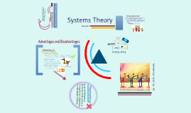 Theories of Attraction and Mate Selection by Titi Odunlami on Prezi