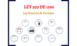 LEY 300 DE 1996 by Gina K2 on Prezi