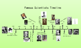 Biblical Time Line by ngoc unni den pham on Prezi