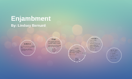 Enjambment by on Prezi