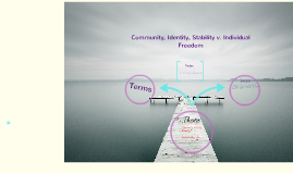 Community, Identity, Stability v. Individual Freedom by Cory Sauer on Prezi