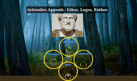 Aristotles Appeals - Ethos, Logos, Pathos by Sean C on Prezi