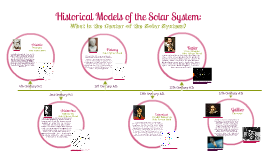 Historical Models of the Solar System by Kalin Eske on Prezi