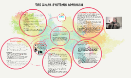 The MILAN SYSTEMIC APPROACH by Daniel Olofinsua on Prezi