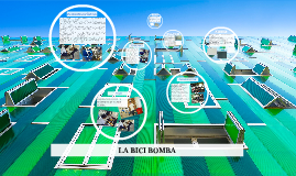 LA BICIBOMBA by Mario de Jesús Celedon Orozco on Prezi