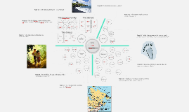 The Chrysalids Mind Map by Harry Middelkoop on Prezi