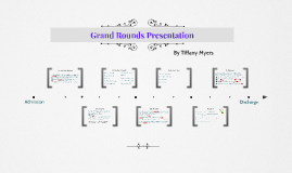 Grand Rounds Presentation by on Prezi