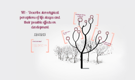 Stereotypical Perceptions of Life Stages by preena patel on Prezi