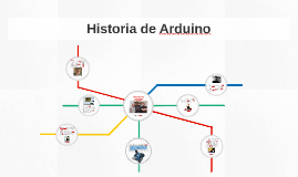 Evolucion de Arduino by Jesus Romario Jaimes Mejia on Prezi