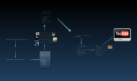 Italian Renaissance: Math and Science by Christopher Morales on Prezi