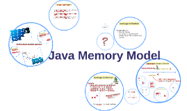 Malgorzata Mrowka on Prezi