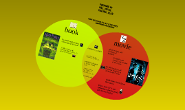 venn diagram on harry potter and the half blood prince by Melissa ...