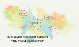 Australian Aboriginal Genocide - the stolen generations by Laura ...