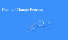 Planned Change Process by Jennifer Dobies on Prezi