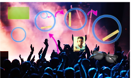 Safe Haven Plot Diagram by Summer Lanier on Prezi