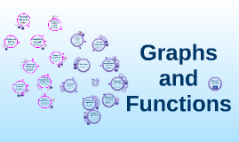 Graphs and Functions Mind Map by Learning Enhancement Team on Prezi