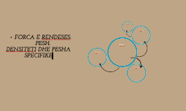 FORCA E RENDESES. PESHA by Ardit Qeli on Prezi
