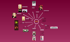 The Features of Advertising Language by D Lowe on Prezi