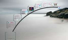 Understanding ESL Steps: ESL Curriculum Framework K-6 by Nikki Kaur on ...