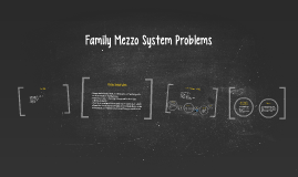 Family Mezzo System Problems by on Prezi