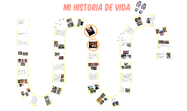 MI HISTORIA DE VIDA by on Prezi