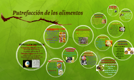 Putrefacción de los alimentos by Rutshita Ccahuana M.O.H. on Prezi