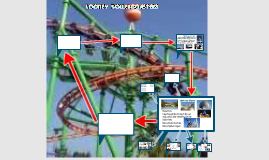 Looney Rollercoaster by Mark Wheeler on Prezi
