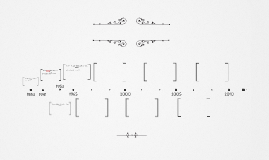 The Joy Luck Club: Character Map by ellen wolfe on Prezi