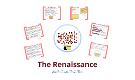 The Renaissance: Sixth Grade Unit Plan by Brianna Richards on Prezi