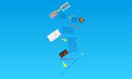 ancient rome vs. Modern world by Faith Conlen on Prezi