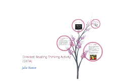 Directed Reading Thinking Activity (DRTA) by Julie Hunter on Prezi