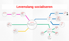 Socialisatie by An Deraedt on Prezi