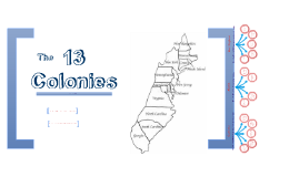Charter - Proprietary - Royal Colonies by Nicole Dickerson on Prezi