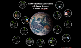 Earth's Surface: Landforms by Colleen Sergent on Prezi
