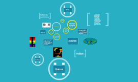 Pulsating Universe Theory by Lauren Parynis on Prezi