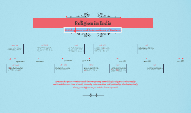 Religion in India Timeline by Harrison Hong on Prezi