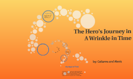 The Hero's Journey in A Wrinkle in Time by Meg Murray on Prezi