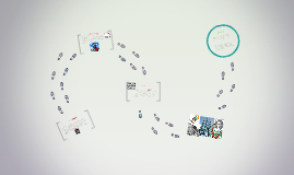 Edwin prescott by Atara Friedman on Prezi