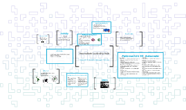 Paternalistic Leadership Style by Clarissa Castro on Prezi
