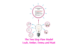 The Two Step Flow Model by Leah Barrett on Prezi