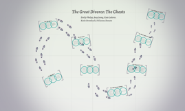 The Great Divorce: The Ghosts by Emily Phelps on Prezi