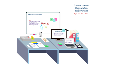 Landis Facial Expression Experiment by Kaya Newman on Prezi