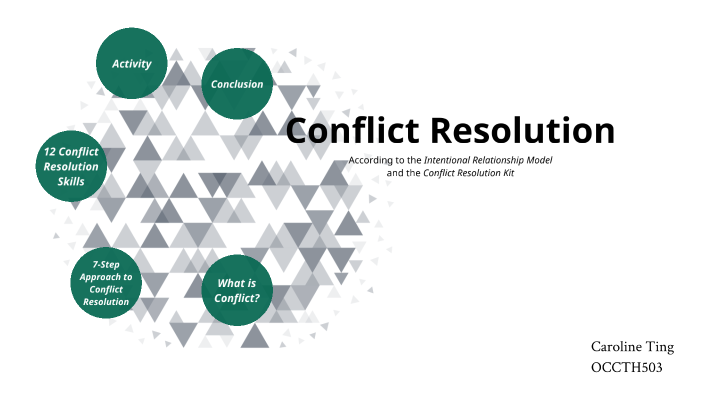 503 Conflict Resolution by Caroline Ting on Prezi