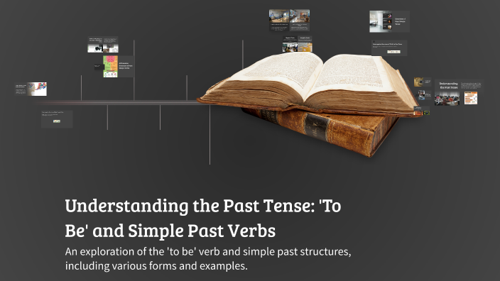 Understanding the Past Tense: 'To Be' and Simple Past Verbs by Maritza ...